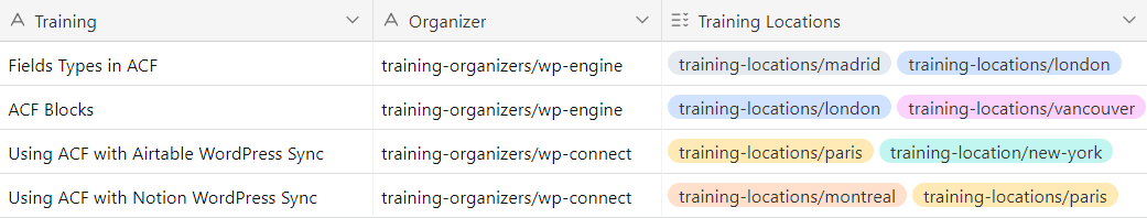 How to use ACF with Air WP Sync Pro+