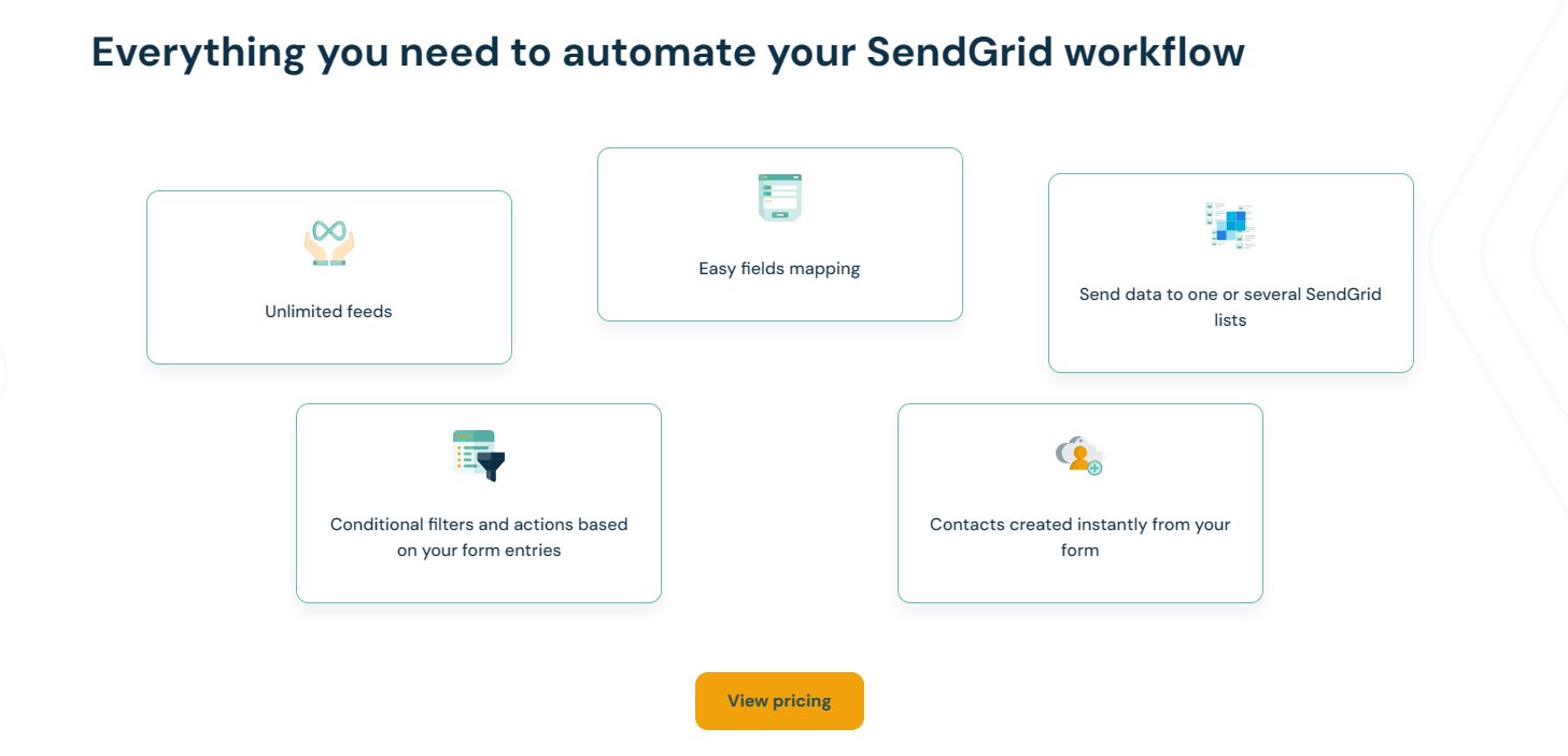 How to send Gravity Forms entries to SendGrid?