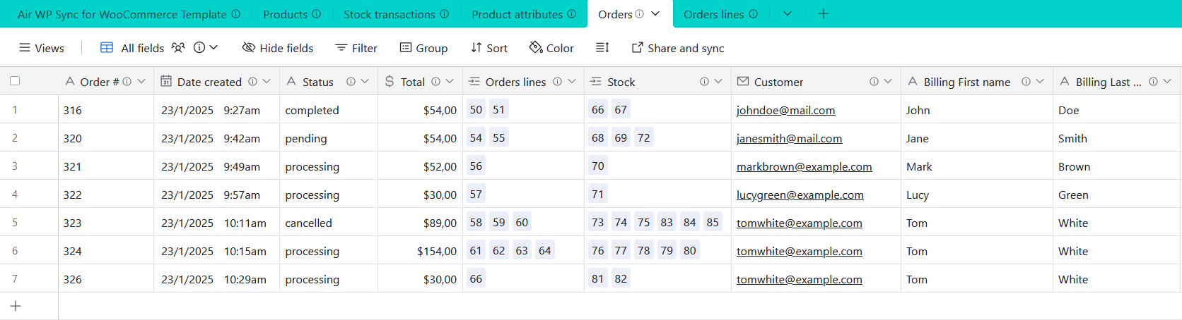 Focus on the Orders Table